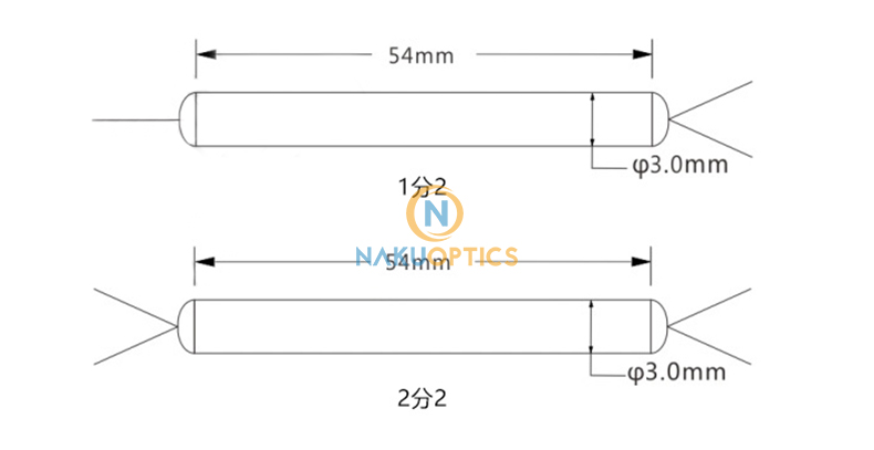 1550nm 2x2 PM Fiber Coupler PM Beam Splitter Slow Axis Alignment K Key ...