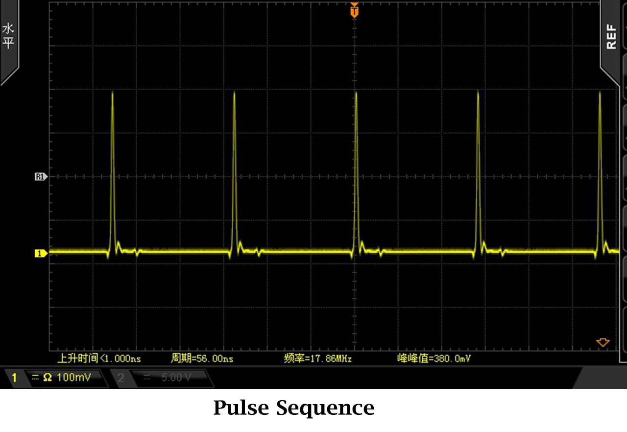 PS Ultra-fast 1064nm 100mW Picosecond Pulse Laser PM Fiber Output ...