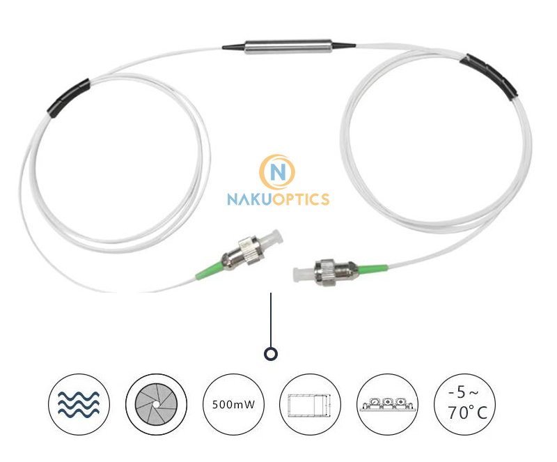 1064nm Single/Dual Stage In-Line SM Fiber Optical Isolator FC/APC ...