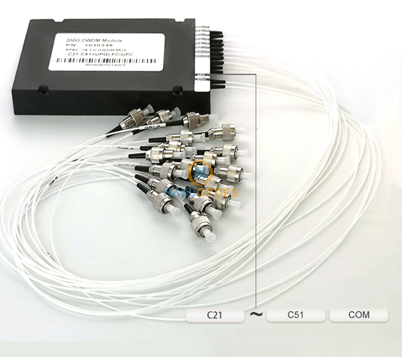 16 Channels Spacing 100GHz Fiber Optic Dense Wavelength Division ...