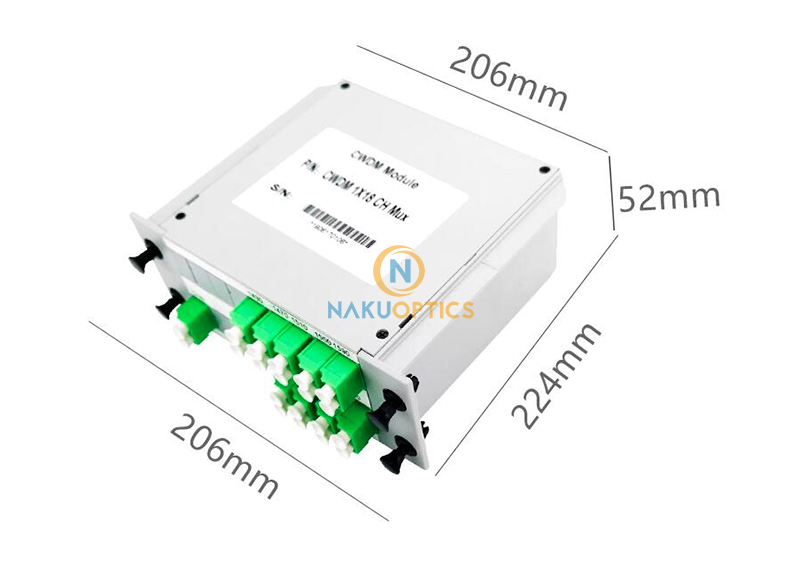 5G Fronthaul Passive Wavelength Division Multiplexer 1260-1620nm 18 ...