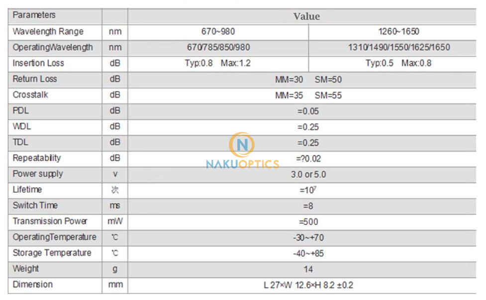 1X2 Mechanical Optical Switch With Multimode Fiber Low Insertion Loss ...