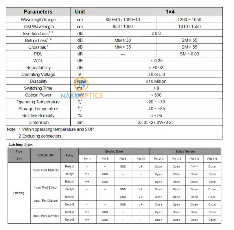 1X4 Relay Type Singlemode/Multimode Fiber Optical Switch Mechanical ...