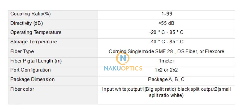 2X2 Tapered Optical Fiber coupler SM Fiber Splitter Split Ratio Can be ...