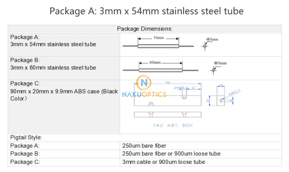 2X2 Tapered Optical Fiber coupler SM Fiber Splitter Split Ratio Can be ...