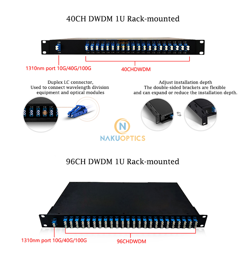 1U Rack-mounted AAWG DWDM 40CH/48CH/96CH passive DWDM 5G Optical Fiber ...