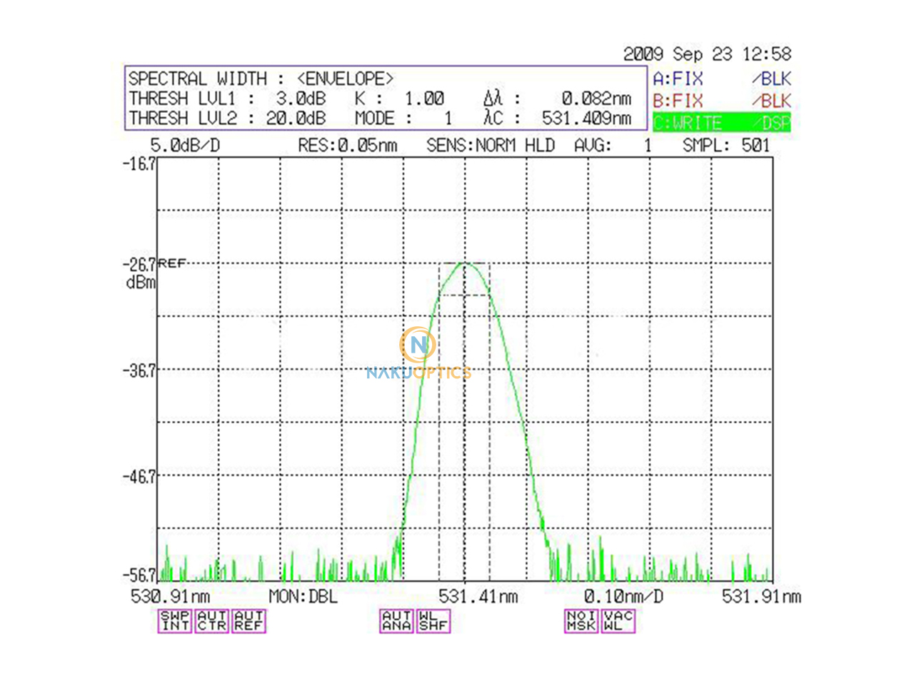 Narrrow Linewidth 0.1nm Raman Laser System 532nm 100~200mW DPSS Laser ...