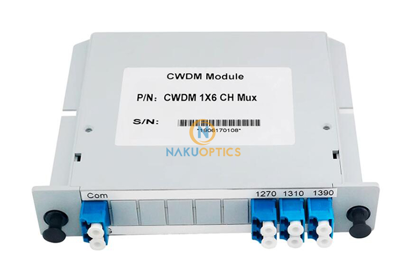 1270-1370nm 6 Channels Wavelength Division Multiplexer CWDM Wavelength ...