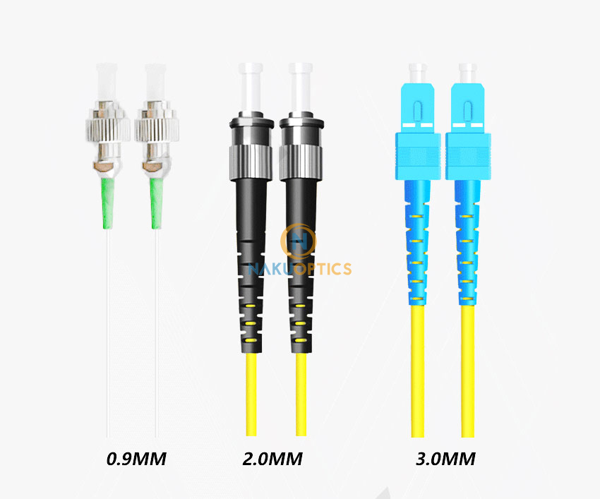 630nm In-line Mechanical Manually Adjustable Fiber Optic Attenuator Can ...