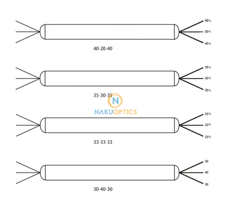 850nm 3X3 Single-mode Optical Fiber Taper Coupler Customized Product ...