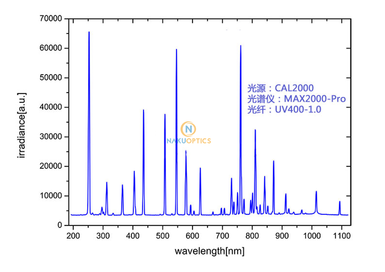 CAL-2000 Mercury Argon Light Source 253nm~1700nm Spectrometer ...