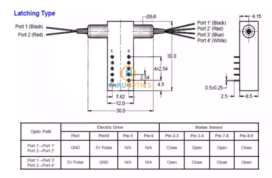 850nm Dual 1X2 Bypass Optical Switch with 0.9mm Casing Multimode Fiber ...