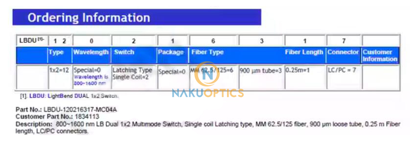 850nm Dual 1X2 Bypass Optical Switch with 0.9mm Casing Multimode Fiber ...