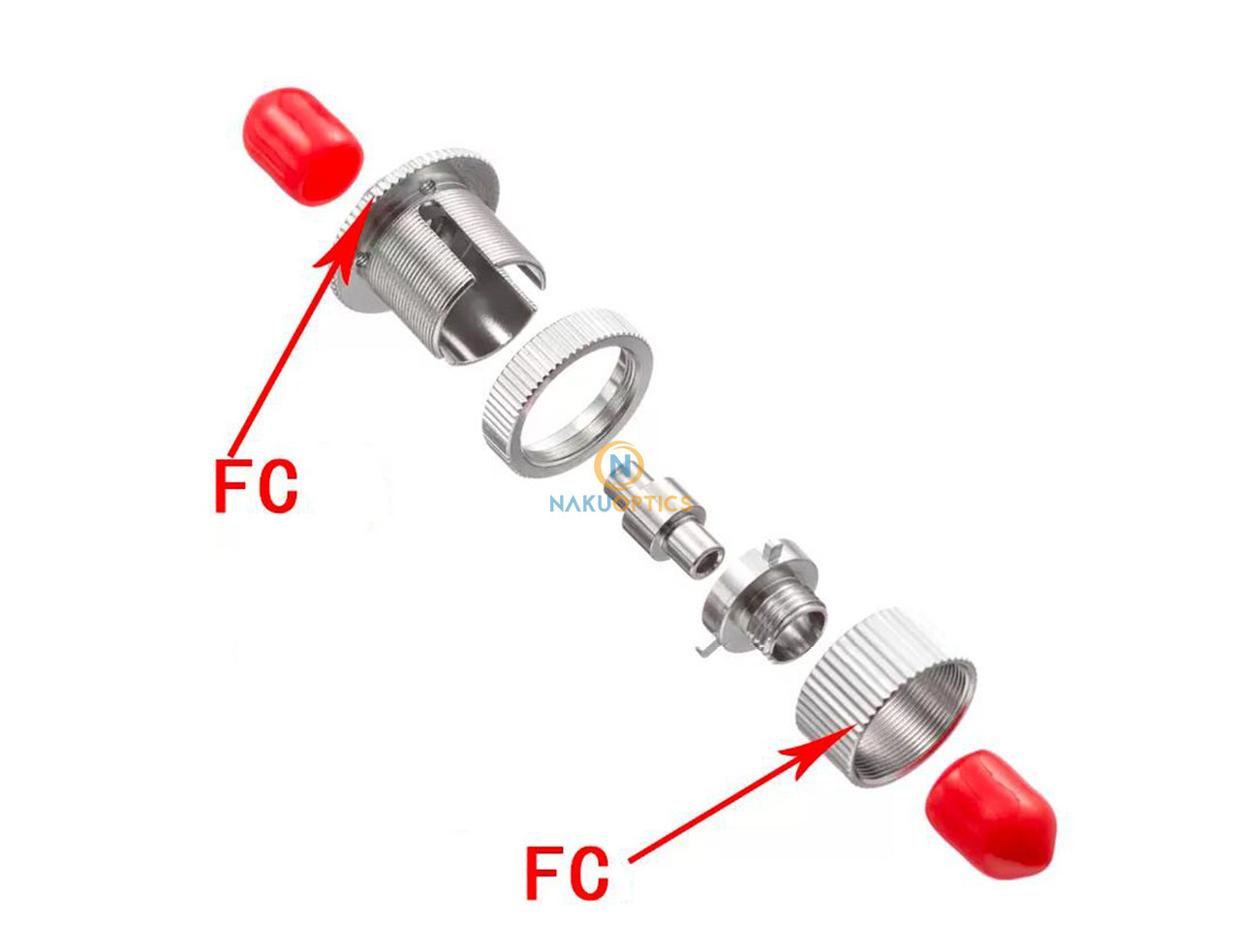 3pcs FC Mechanical Variable Precision Optical Fiber Attenuator - NakuOptics