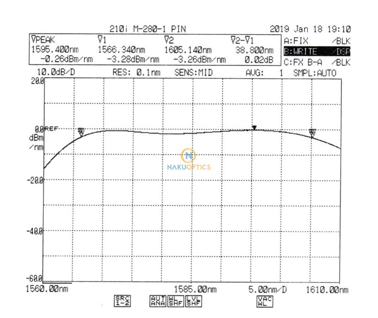 L-Band 10mW ASE Broadband Light Source SM Fiber Output - NakuOptics