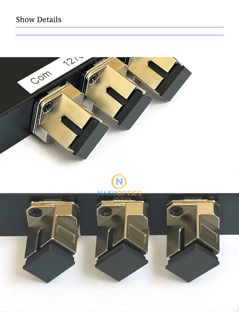 Wavelength Division Multiplexer CEx-WDM Module GPON+XGS-PON+NG-PON2+RF ...