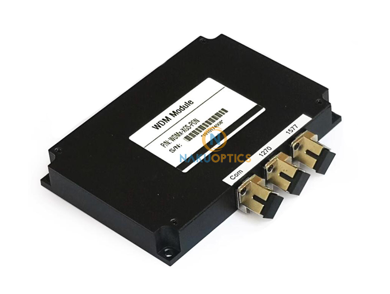 Wavelength Division Multiplexer CEx-WDM Module GPON+XGS-PON+NG-PON2+RF ...
