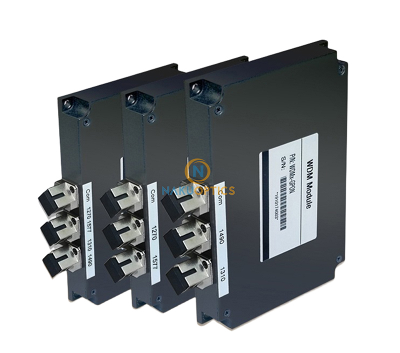 Wavelength Division Multiplexer CEx-WDM Module GPON+XGS-PON+NG-PON2+RF ...