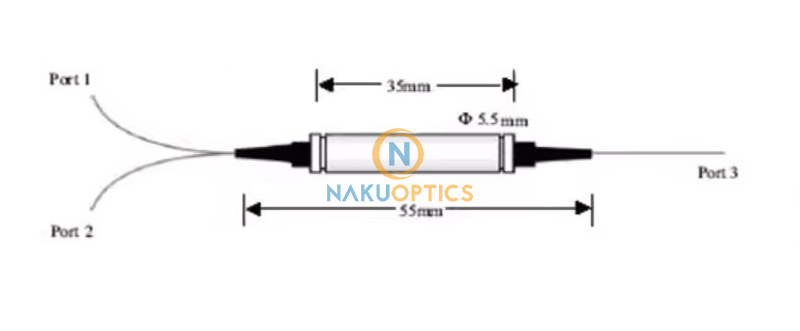 Three-Wavelength FWDM Wavelength Division Multiplexer Broadband ...