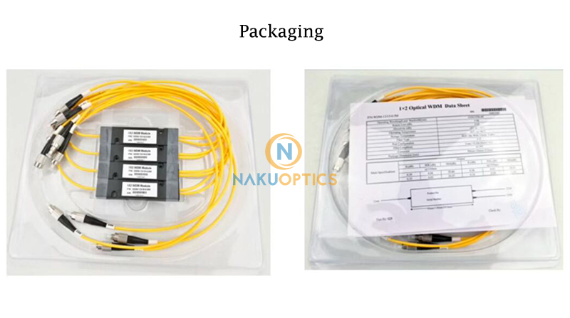 Three-Wavelength FWDM Wavelength Division Multiplexer Broadband ...