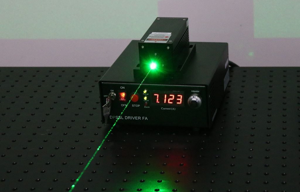 532nm Passively Q-Switched Pulsed Laser With Adjustable Repetition ...